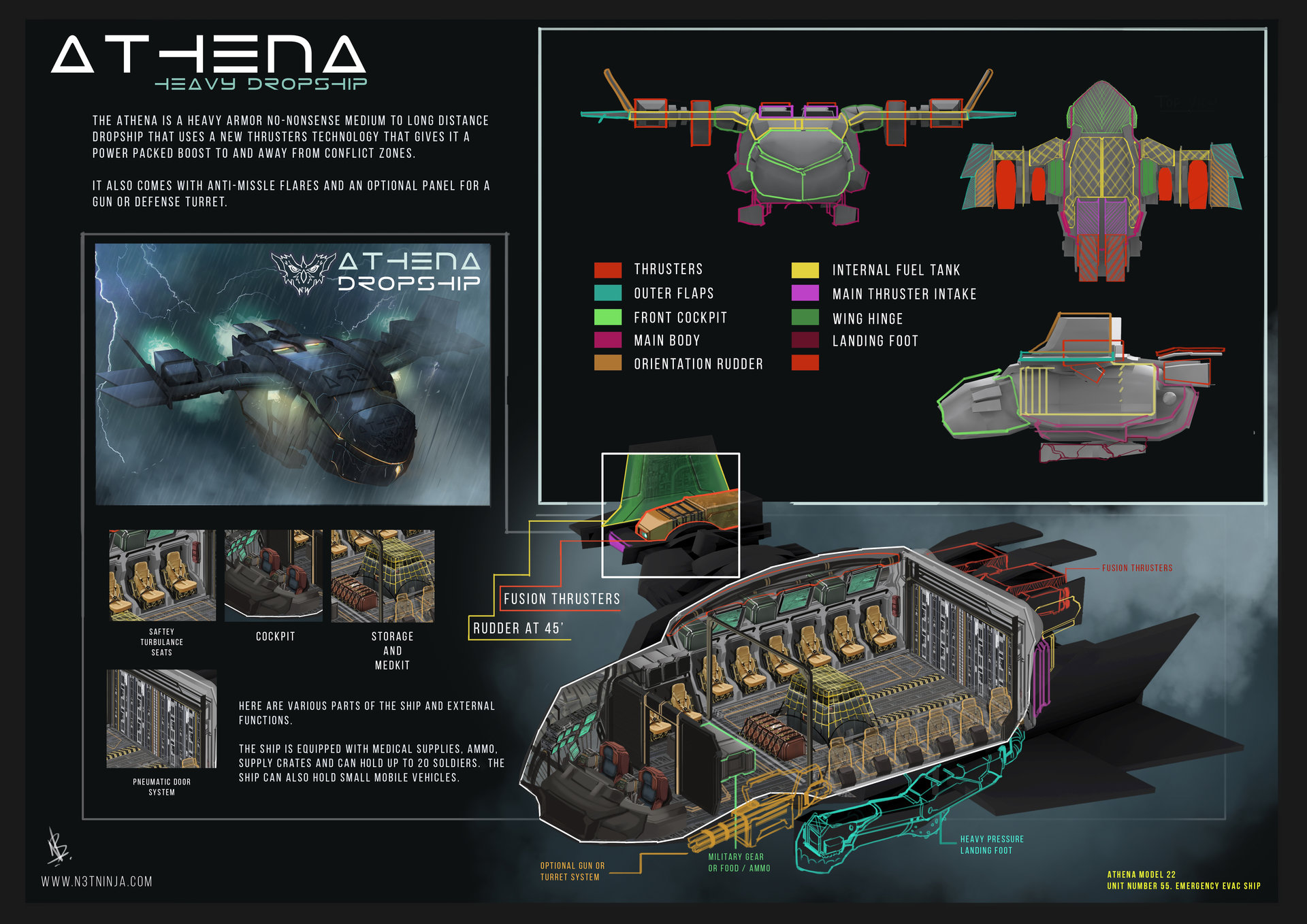 ArtStation - Athena Dropship Details