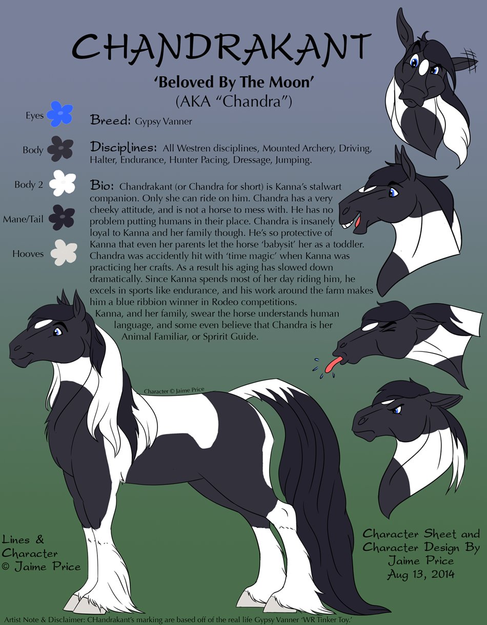 ArtStation - Chandrakant Character Sheet