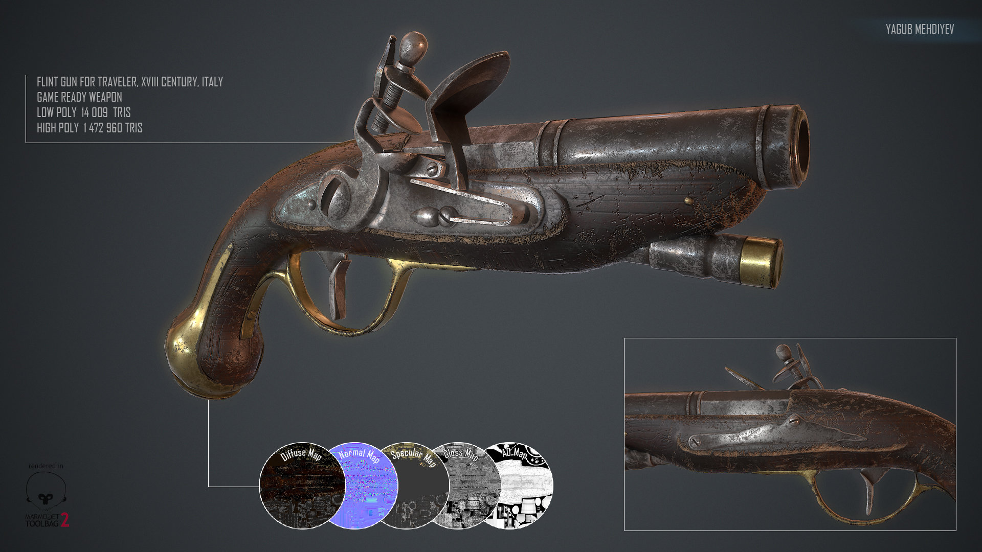 Yagub Mehdiyev - Flint Gun for traveler, XVIII century, Italy