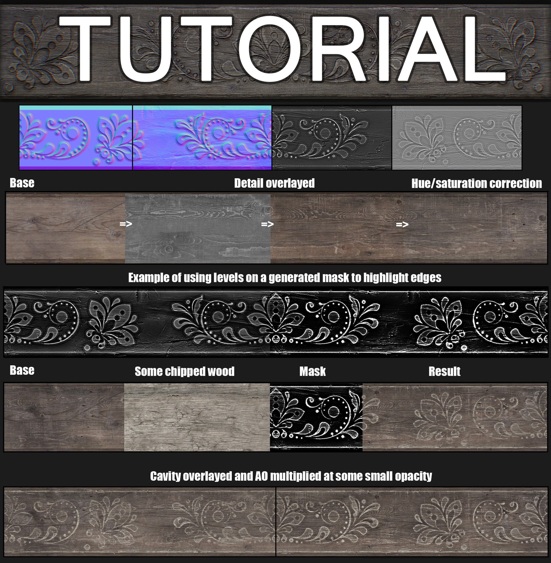 ArtStation - Tilebale wooden trim breakdown