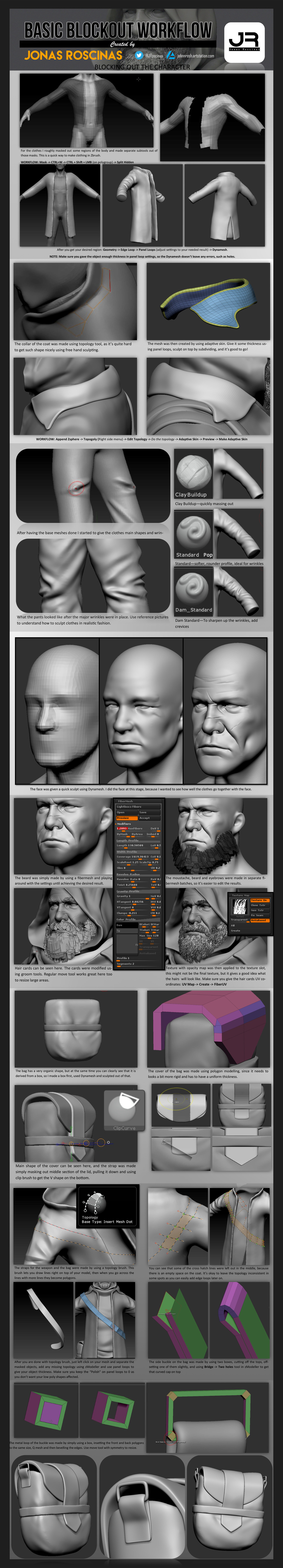 ArtStation - Zbrush - Basic Blockout Workflow
