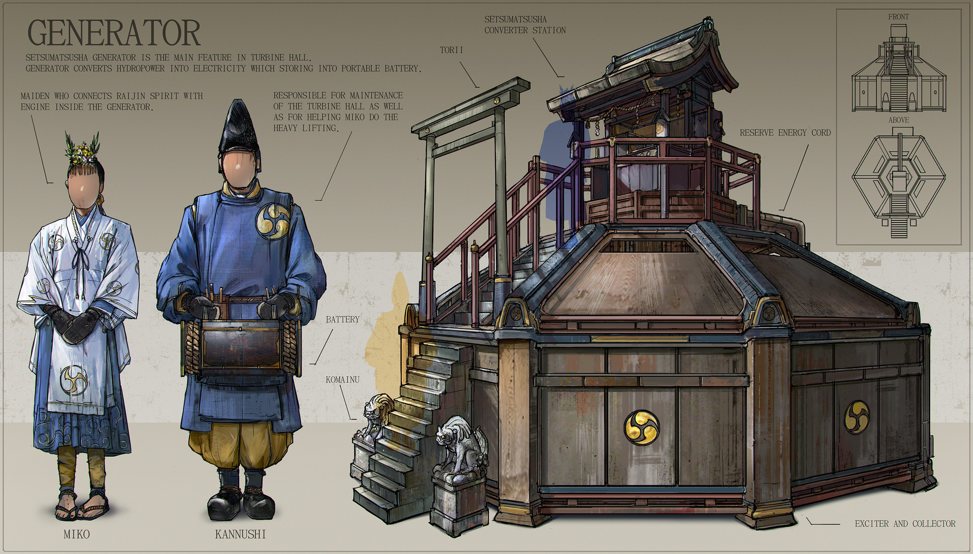 ArtStation - Edo Period Electric Generator