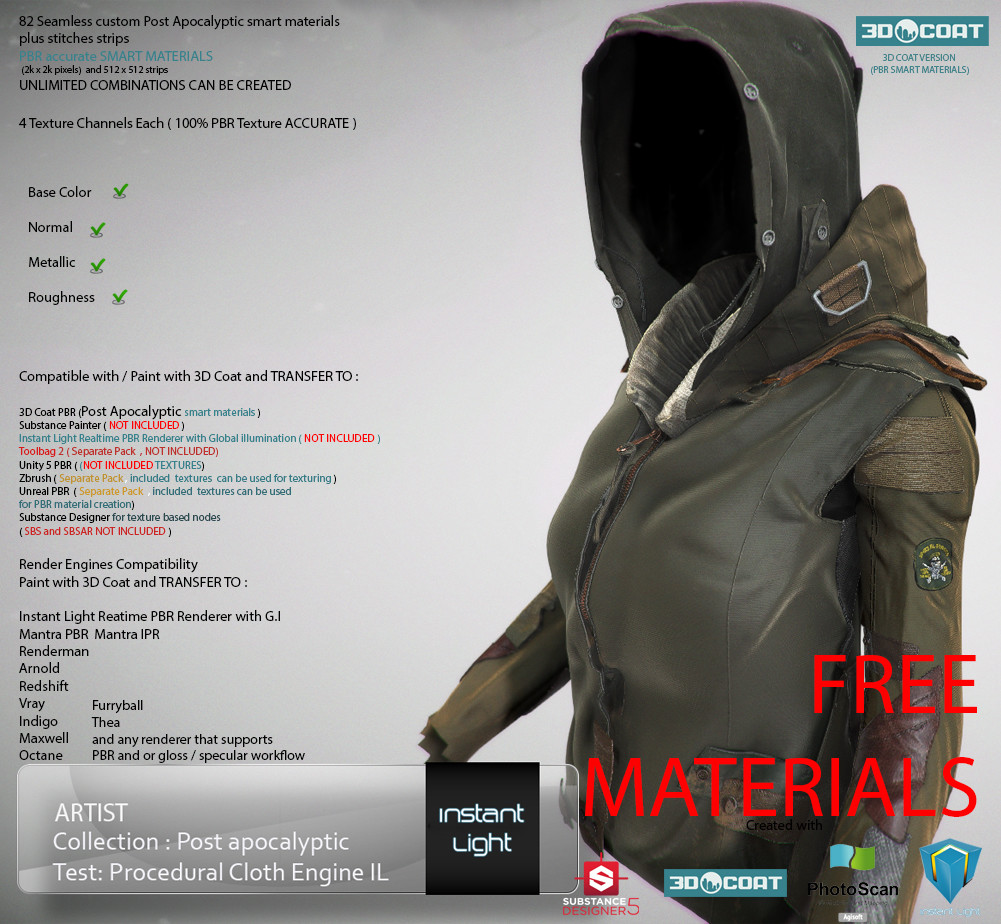 ArtStation - Post Apocalyptic Smart materials collection