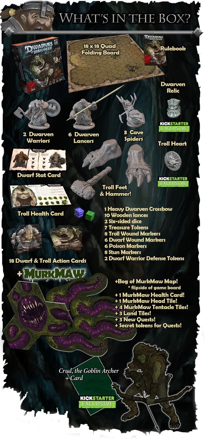 Greg Breault - Dwarves of Iron Peak