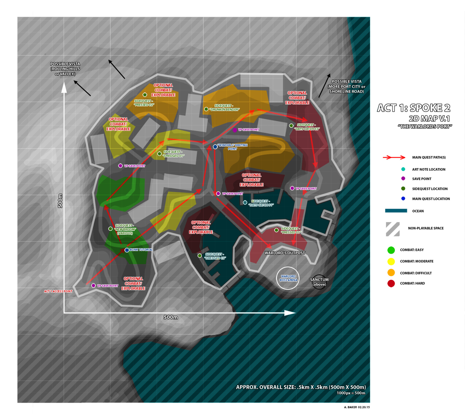 ArtStation - 'RH' Sublevel - Level Design