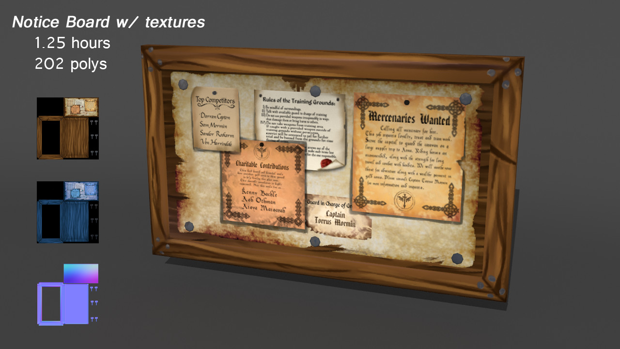 ArtStation - Peritia - Model Showcase