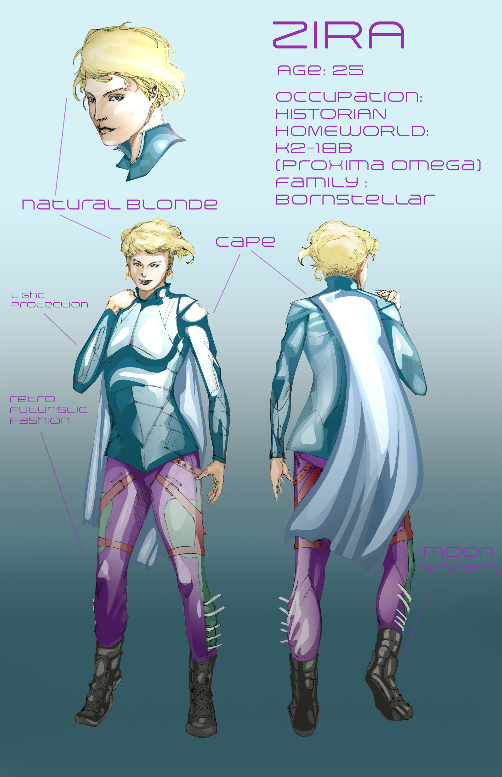 ArtStation - 'Zira' Character Turnaround 90 degrees