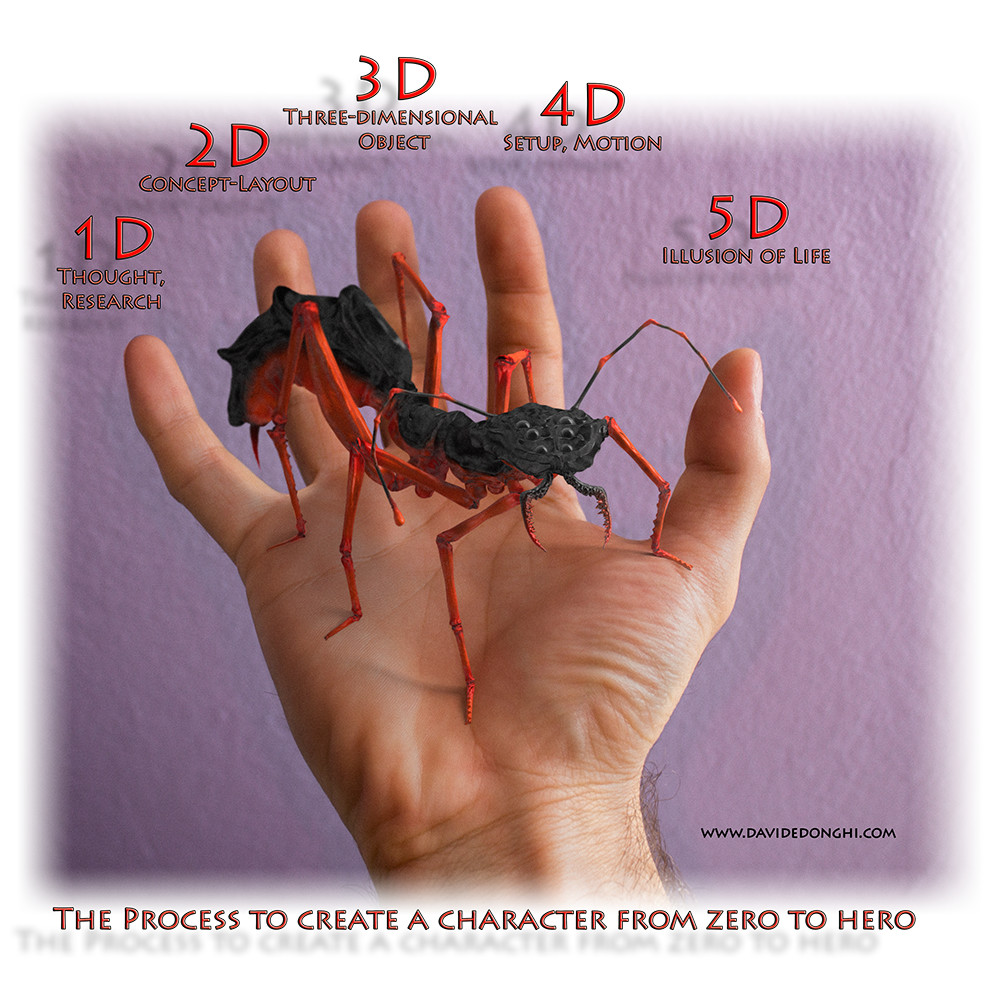 ArtStation - Fantasy Ant