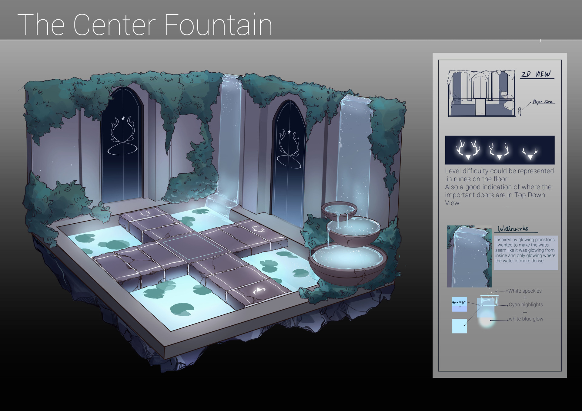 ArtStation - Memoir ( Concept Art 2 )