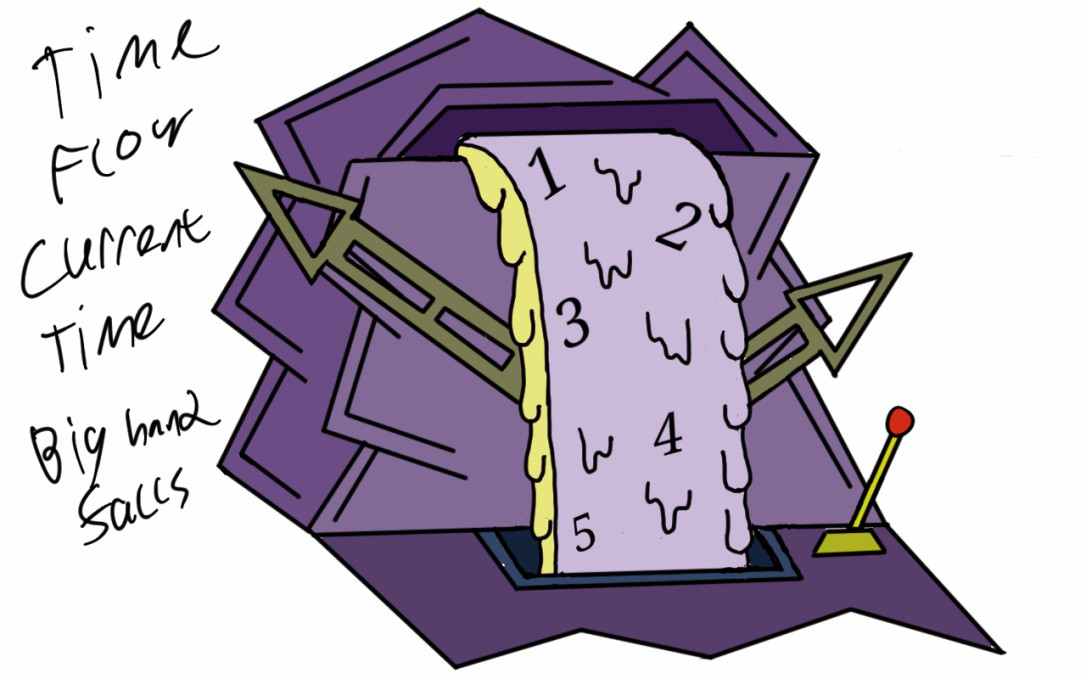 ArtStation - Time Waterfall. ''Turn Back Time.'' Project.