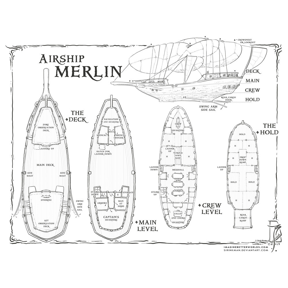 ArtStation - The Airship Merlin