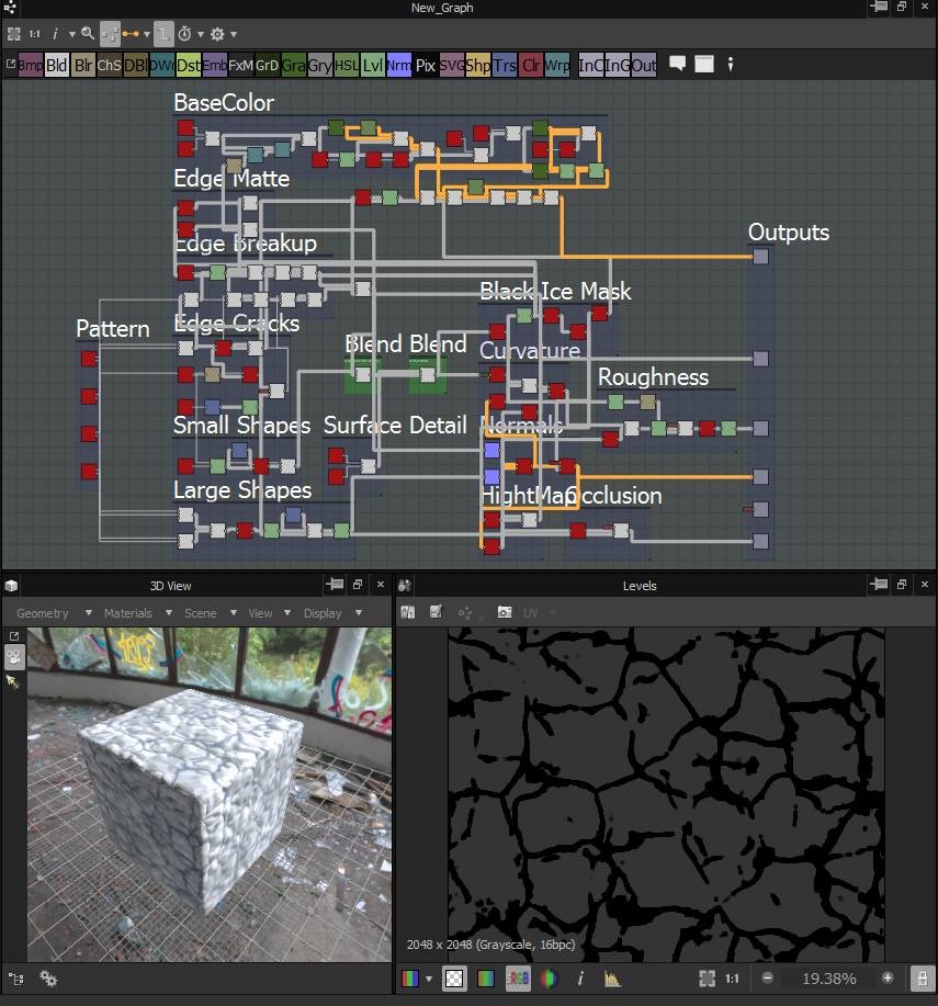 ArtStation - Random Assortments