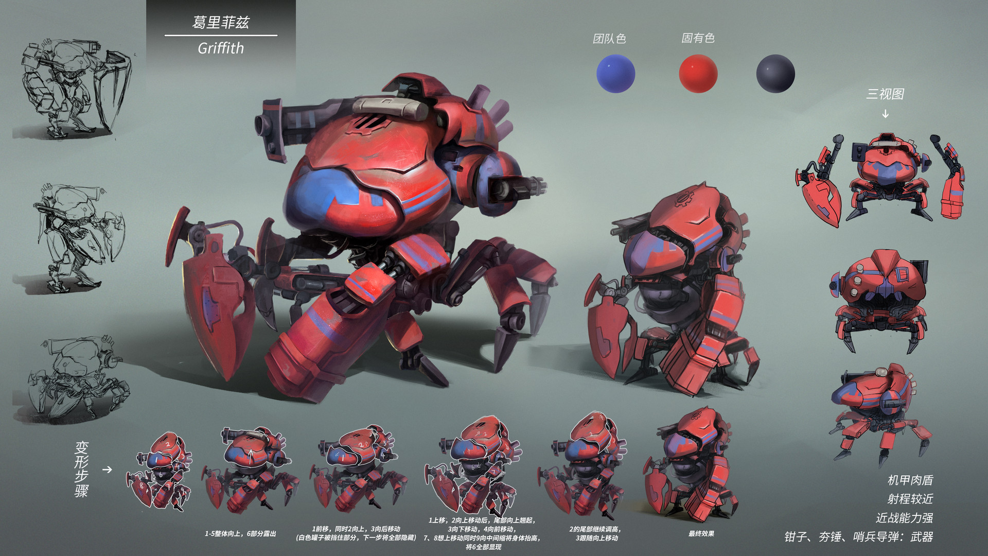 ArtStation - Griffith