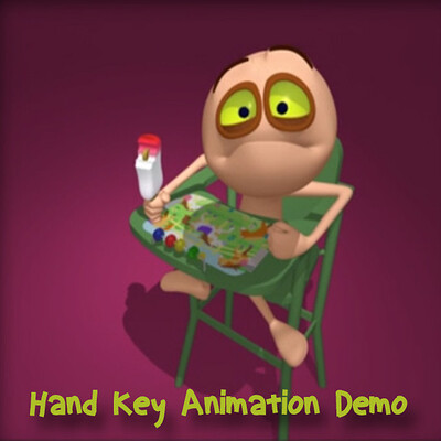 Melowilo Character Animation