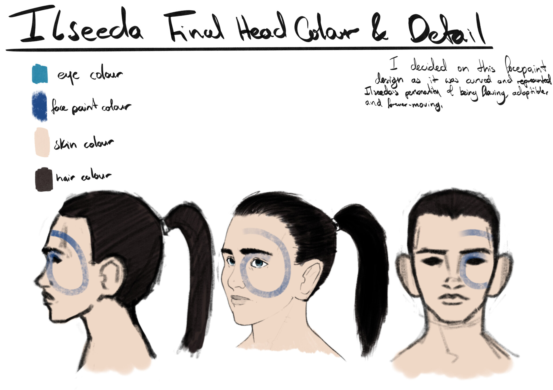 ArtStation - 'Dwarf' 2 Head Design