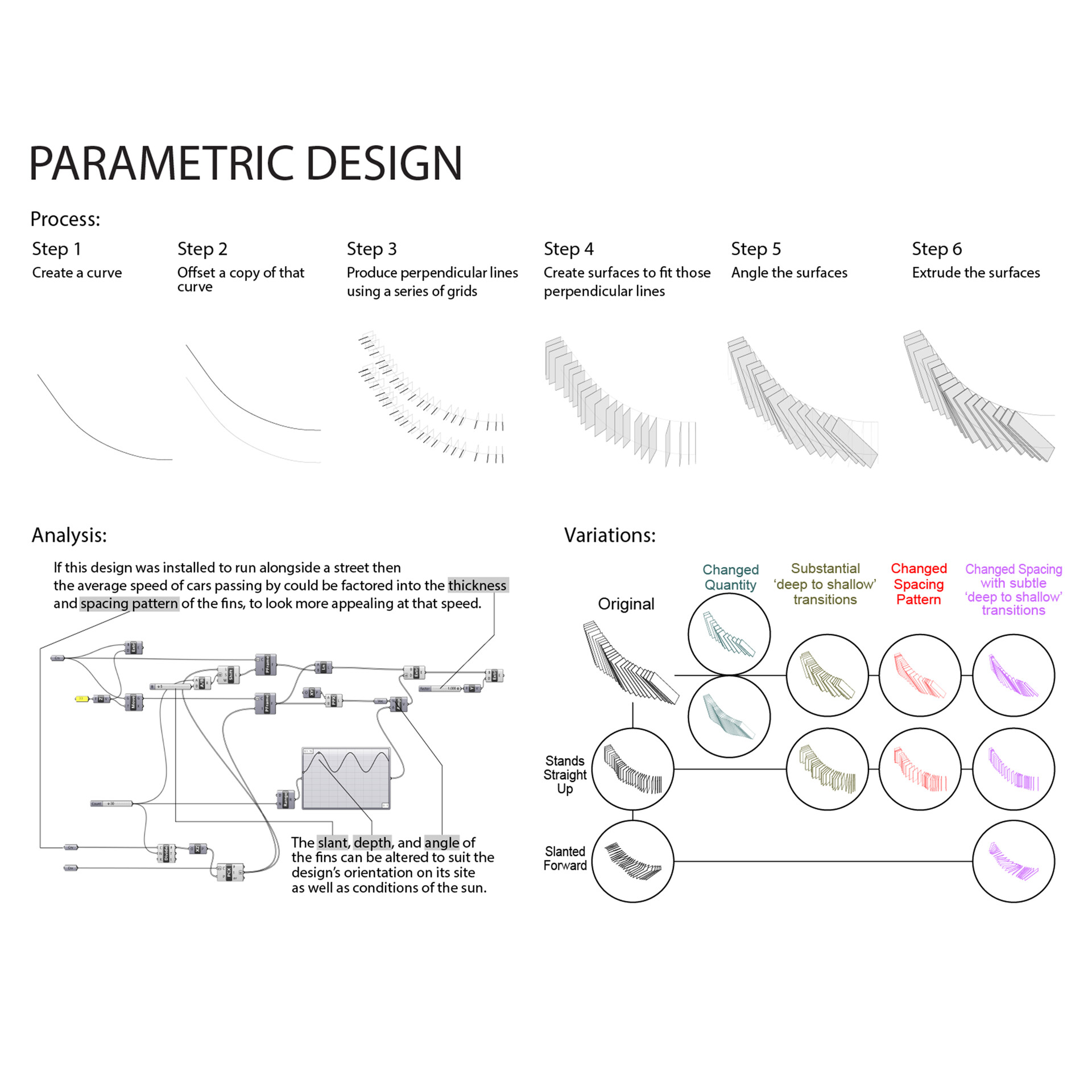 ArtStation - Parametric Design