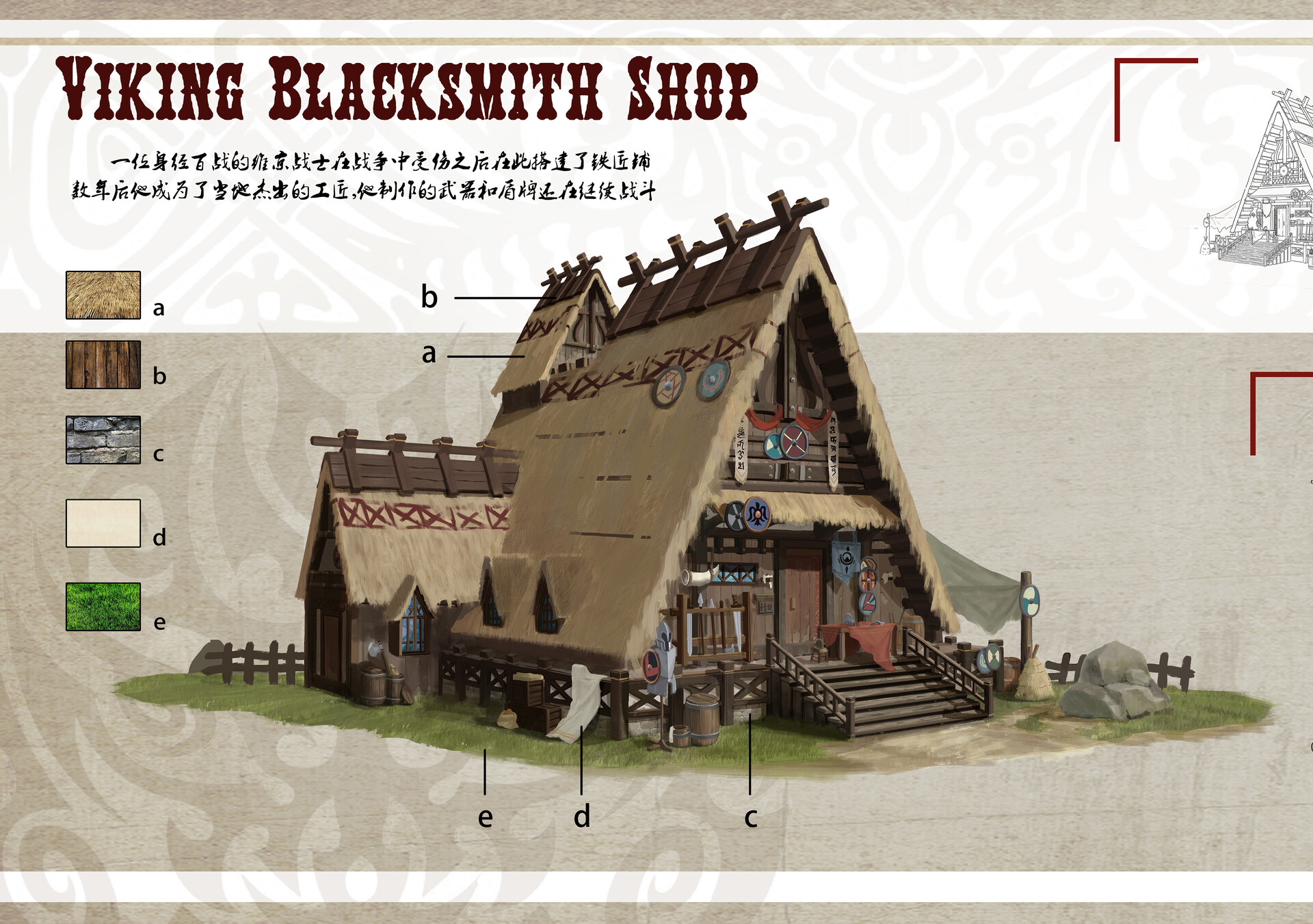 ArtStation - Viking Blacksmith Shop