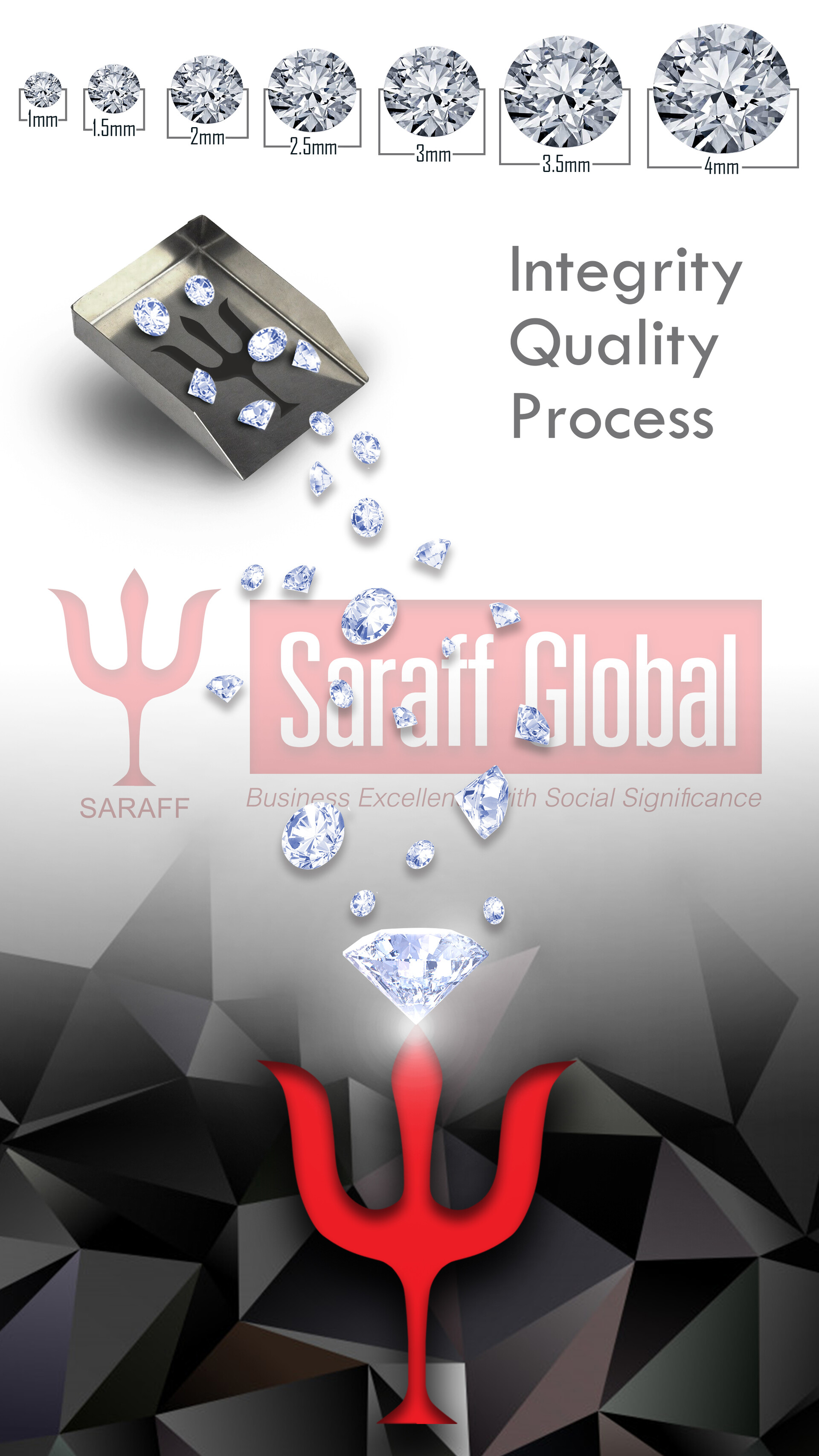 ArtStation - Saraff Global Poster, Pamphlet & Coupons Designs