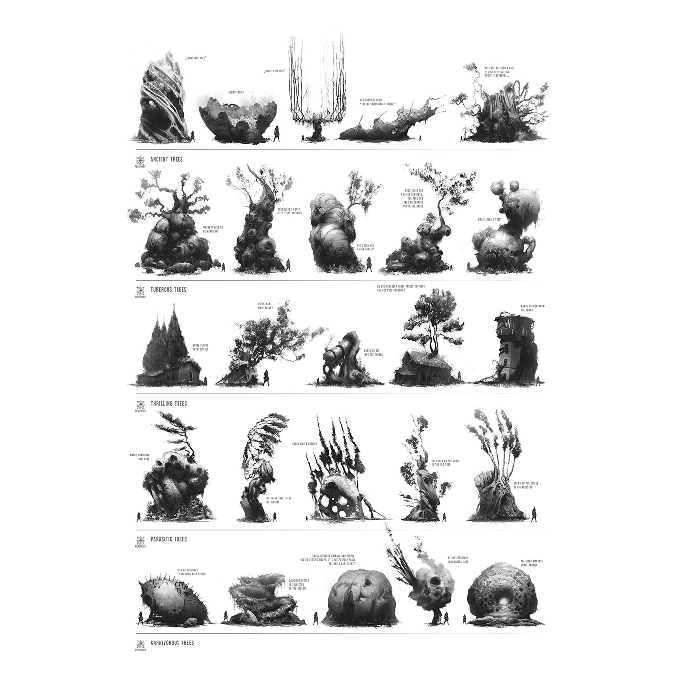 ArtStation - Periphery: Trees