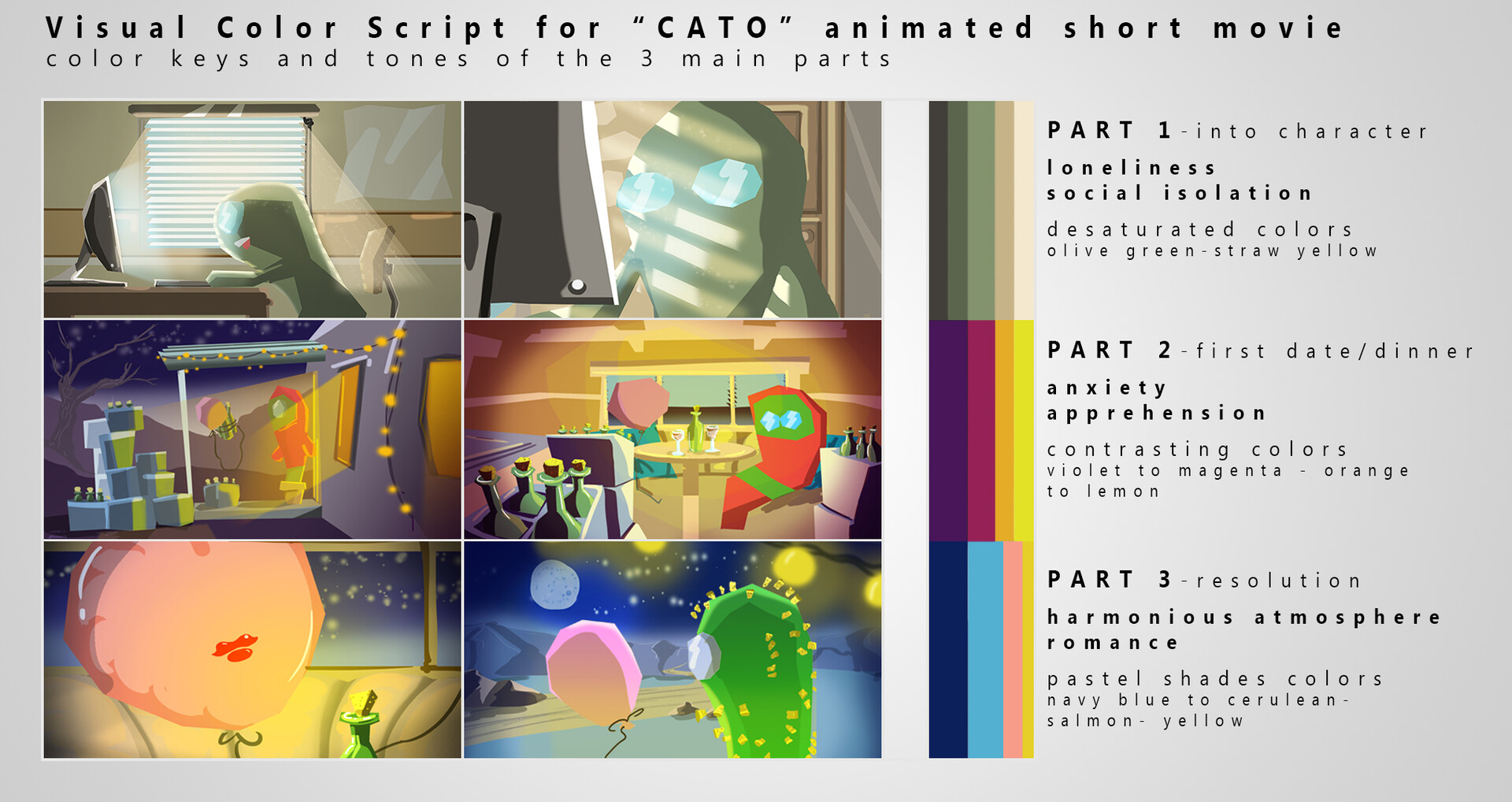 ArtStation - Visual Color Script