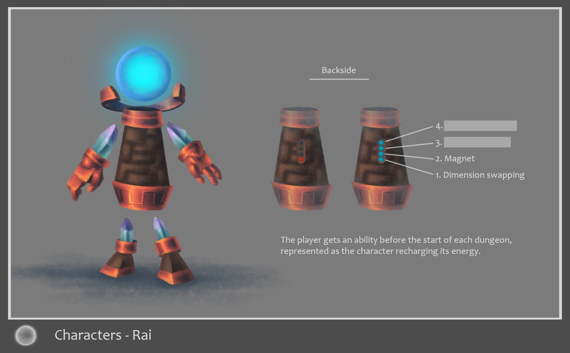 ArtStation - Concept to model: RAI