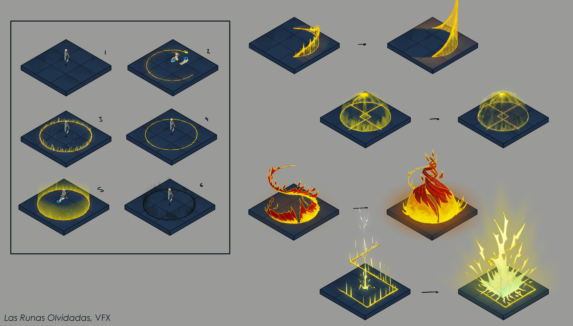 ArtStation - VFX for a personal project