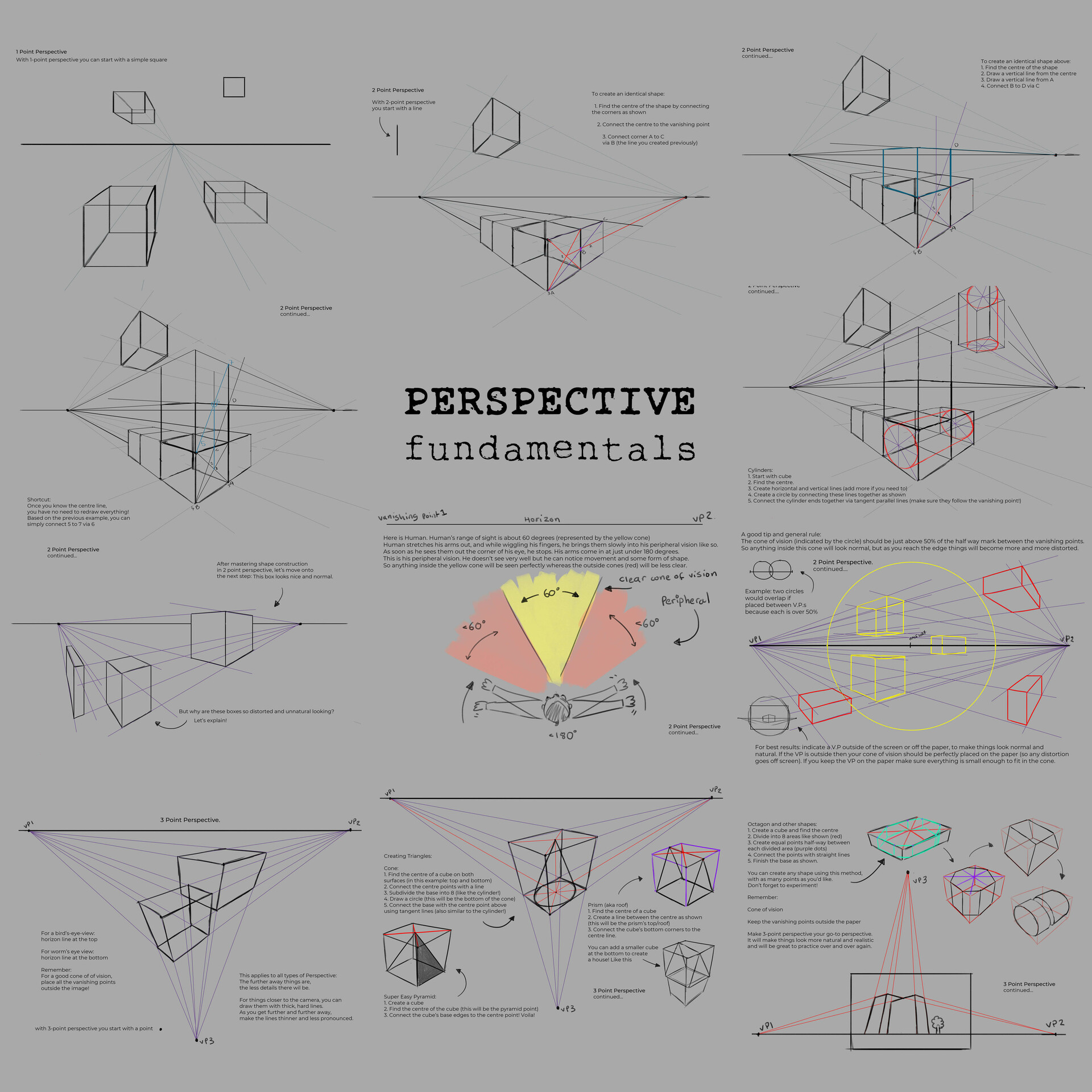 ArtStation - Perspective | Fundamentals