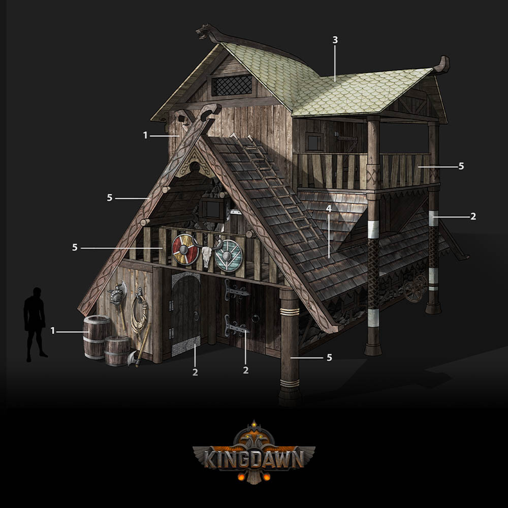 ArtStation - Viking house