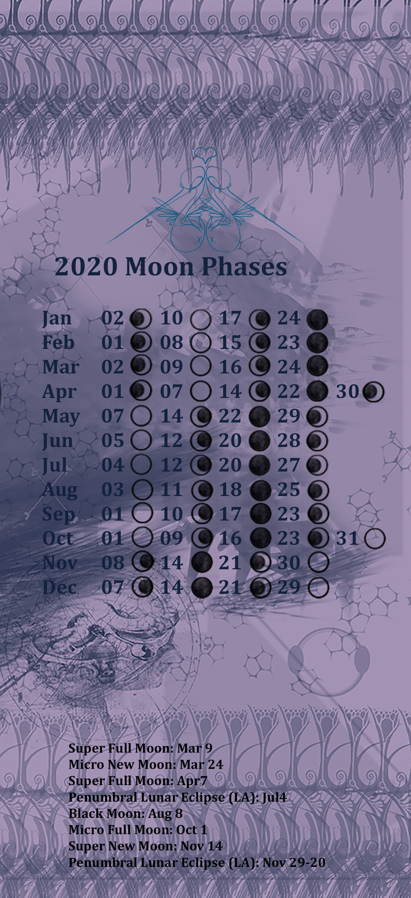 ArtStation - Moon Phases 2020