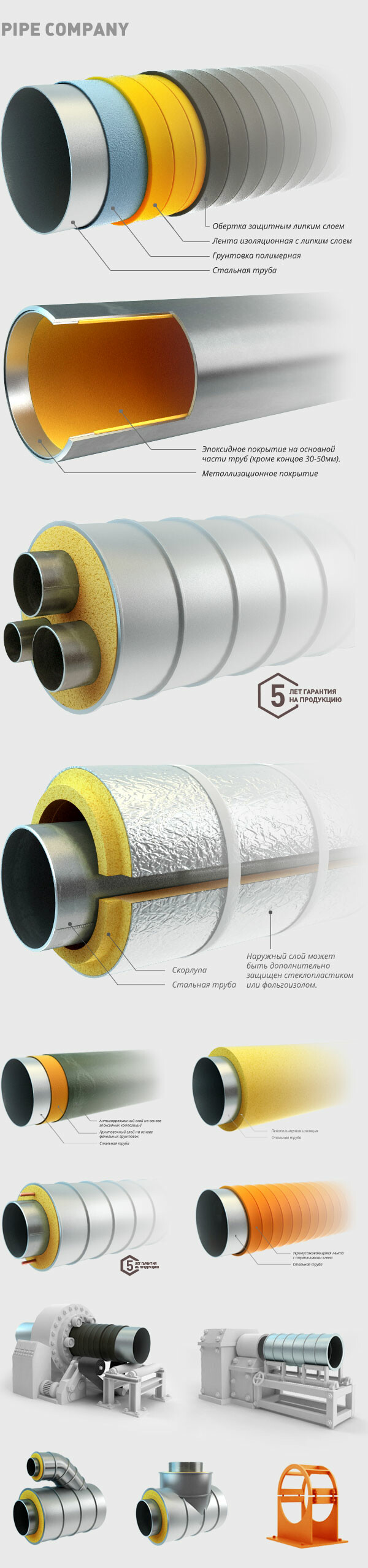 ArtStation - Pipe visualization