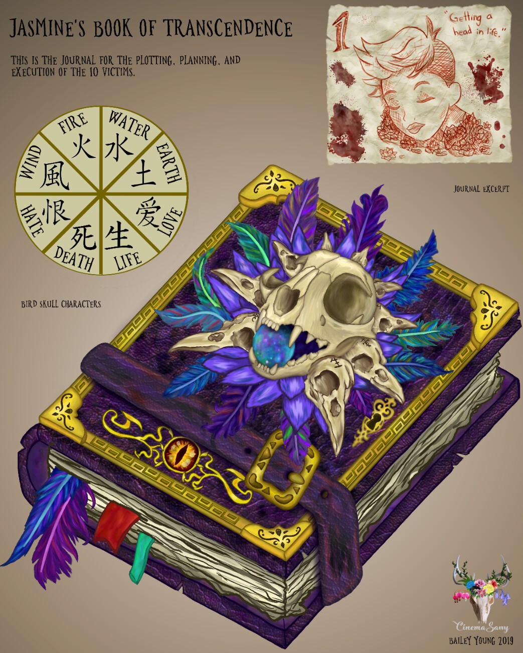 ArtStation - Jasmine's Murder Journal Model