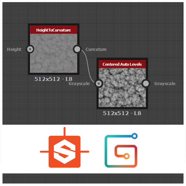 ArtStation - Height to Curvature Node