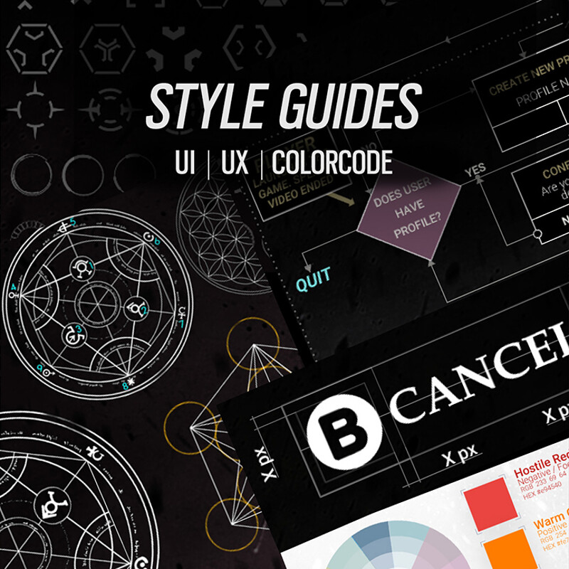 Andrii Shafetov - Portfolio - Portfolio