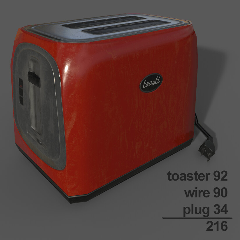 ArtStation - Low Poly Toaster