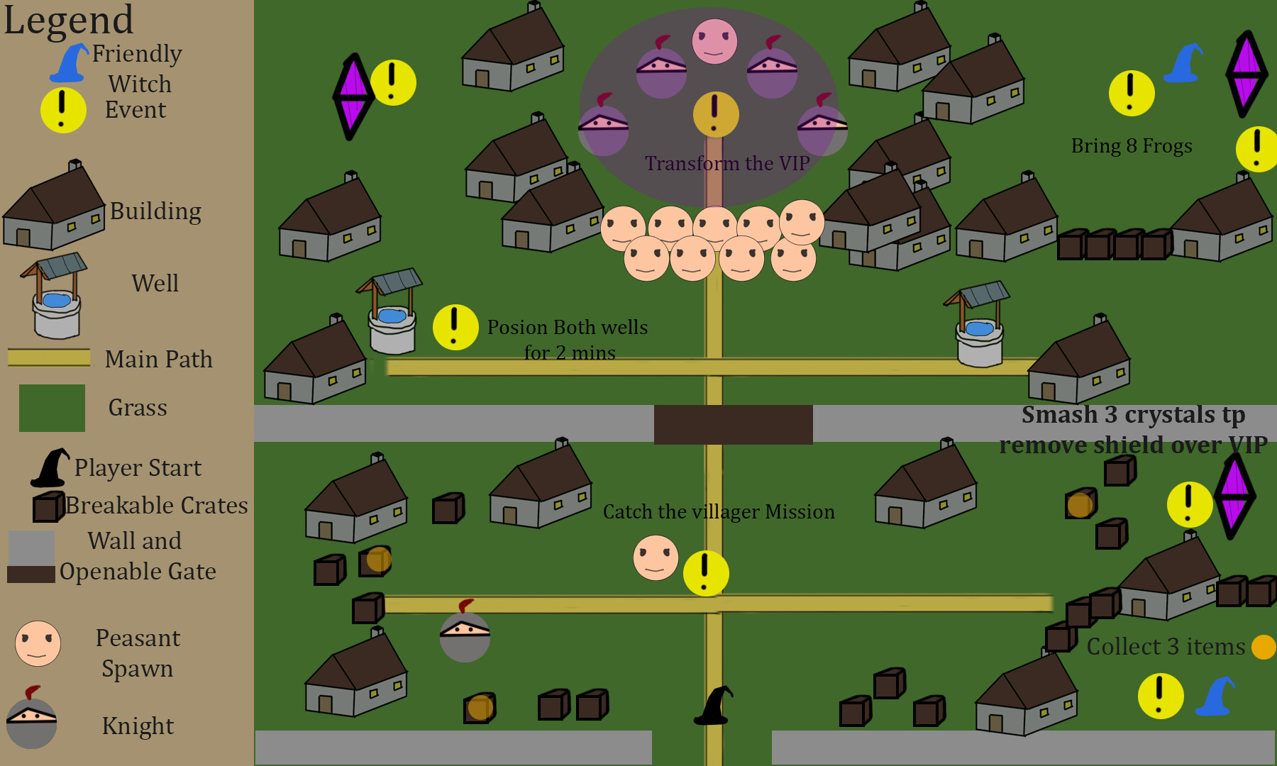 Alexander Stevens - Level Concepts