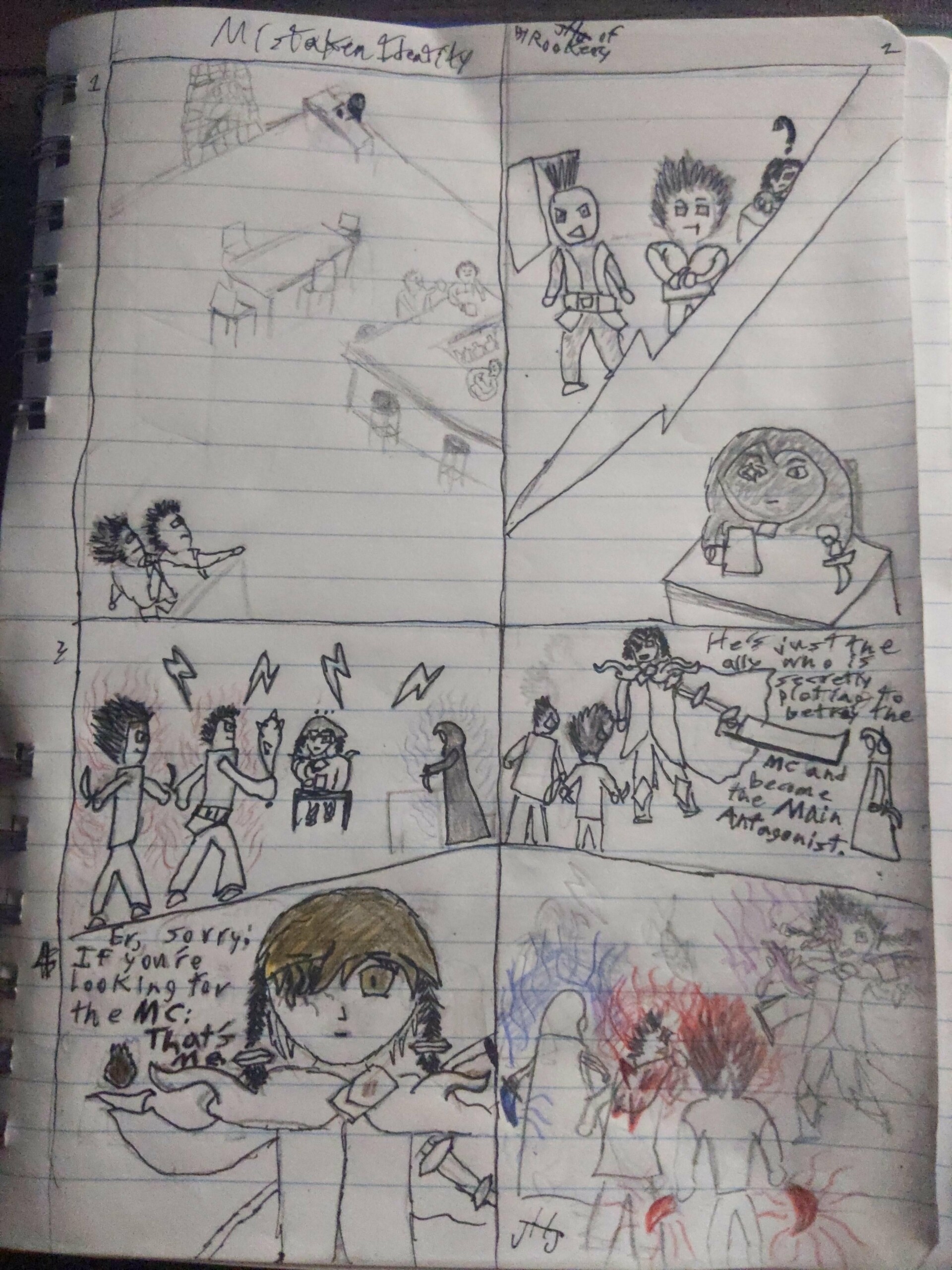 ArtStation - Mistaken Identity