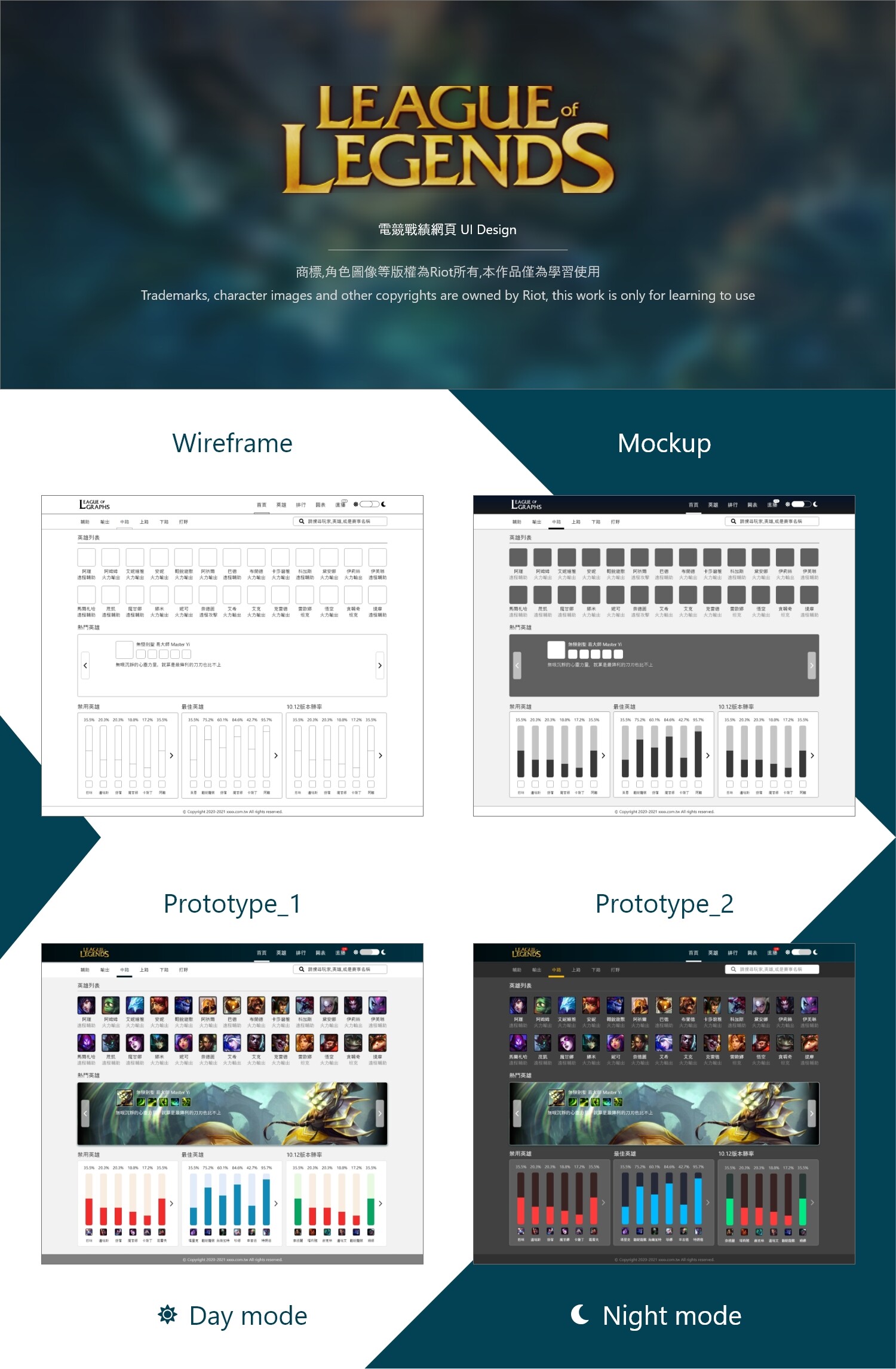 ArtStation - Daily UI 100I_Game record UI design _ learning only