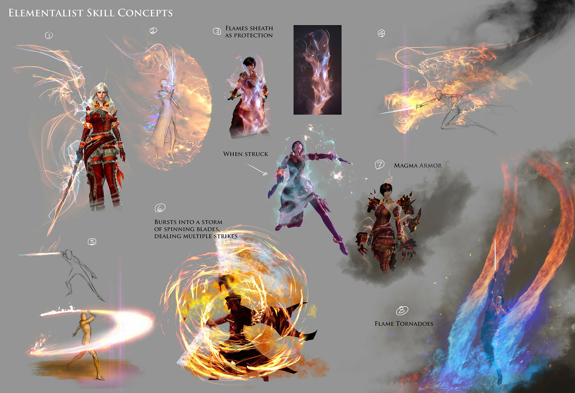 ArtStation - Guild Wars 2 - Specialization Skills