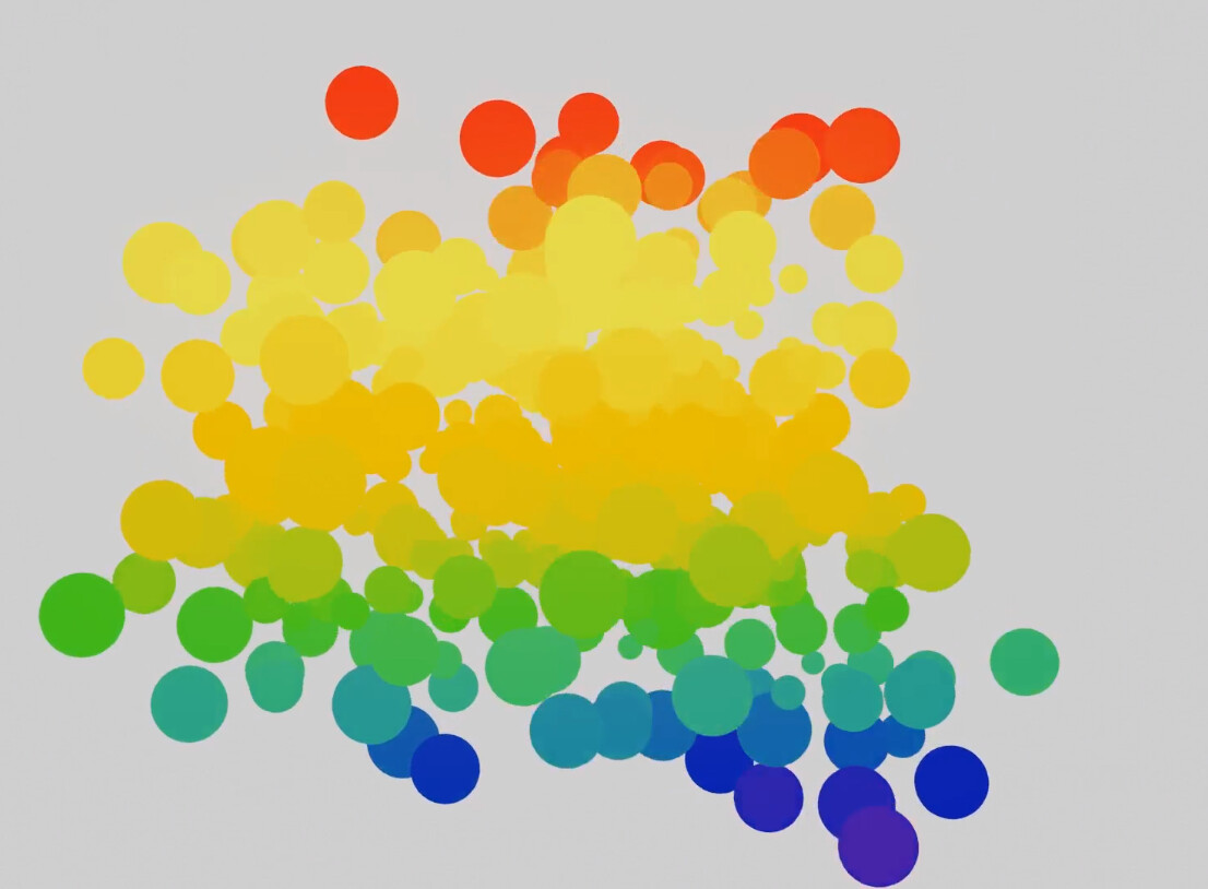 ArtStation - Rainbow Orbs