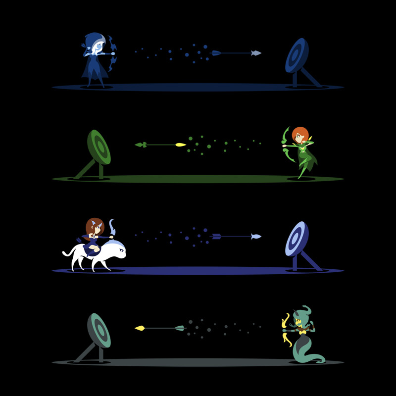 ArtStation - Target Practice