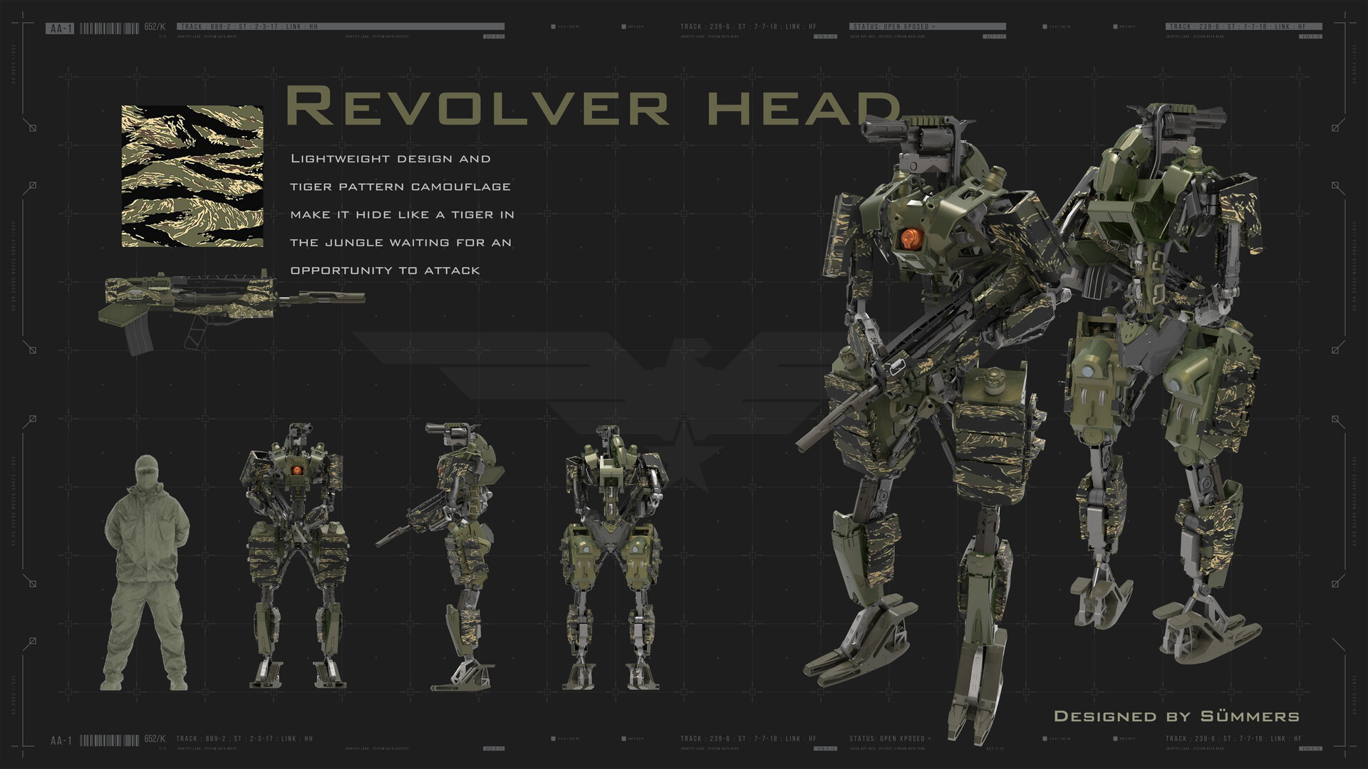 ArtStation - Revolver head Baker