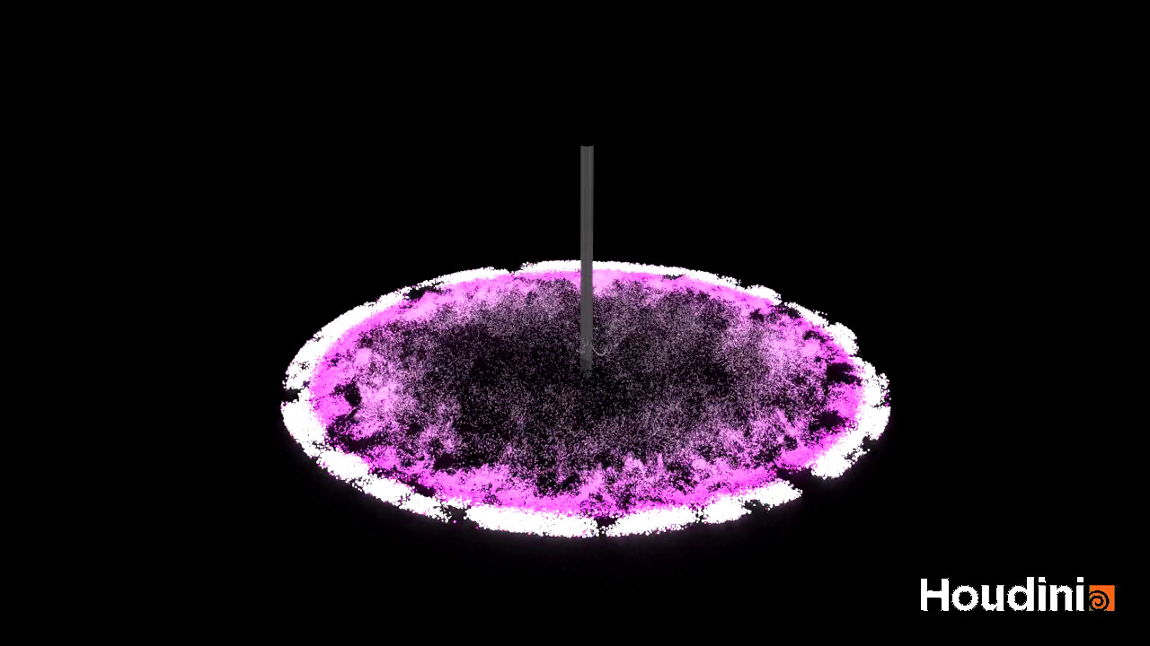 ArtStation - Particles - Circle Project