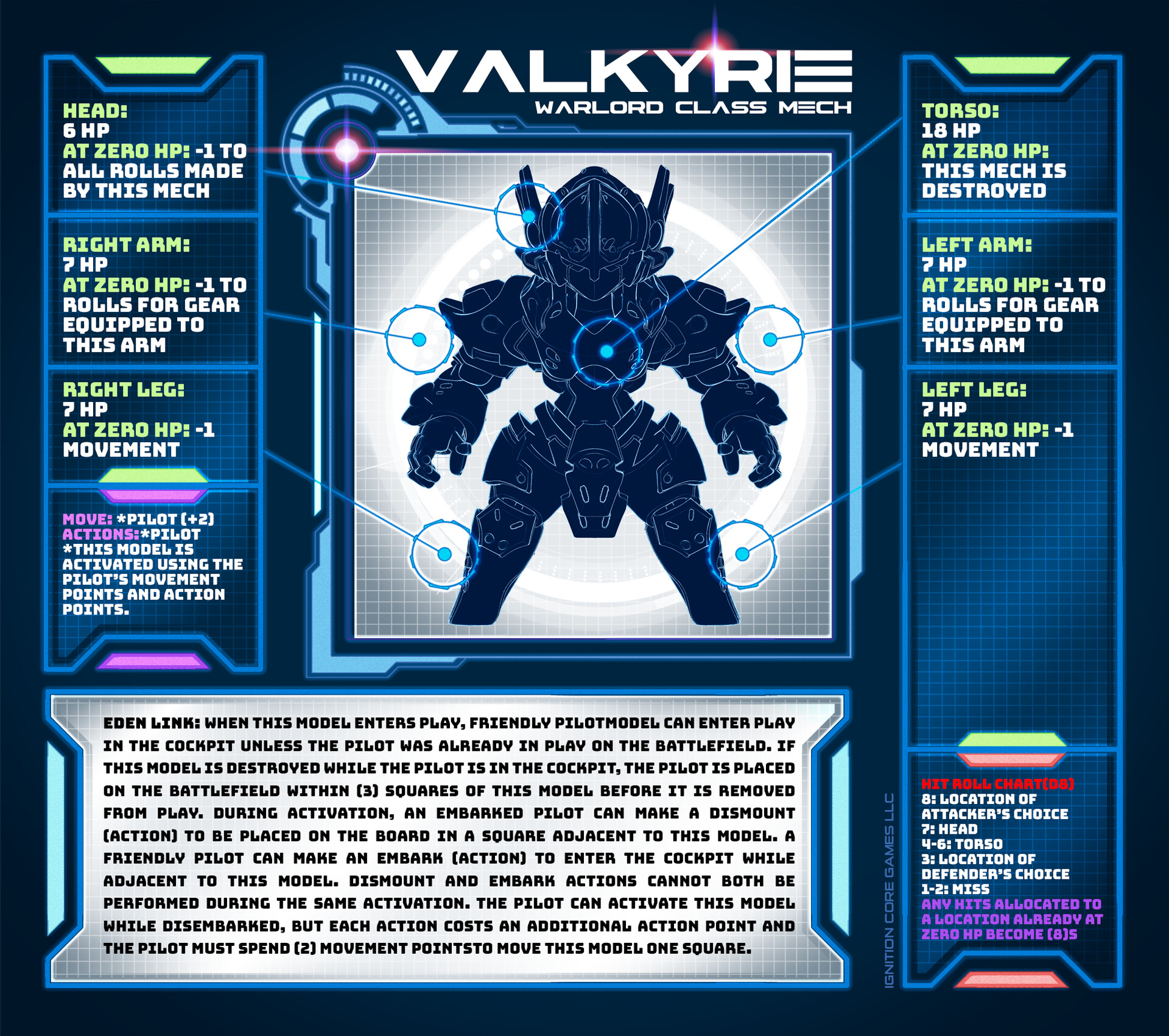 ArtStation - Characters cards ignition:core