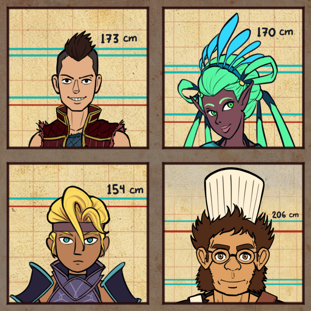 ArtStation - RPG character design lineup