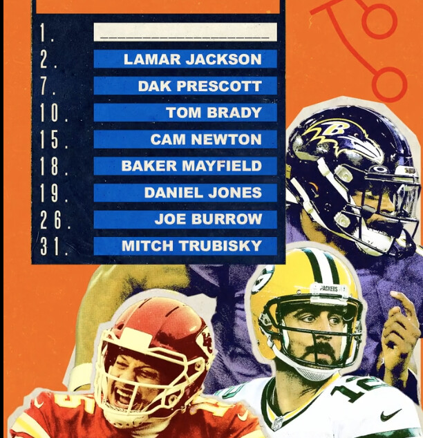 ArtStation - Ranking All 32 Starting NFL QBs