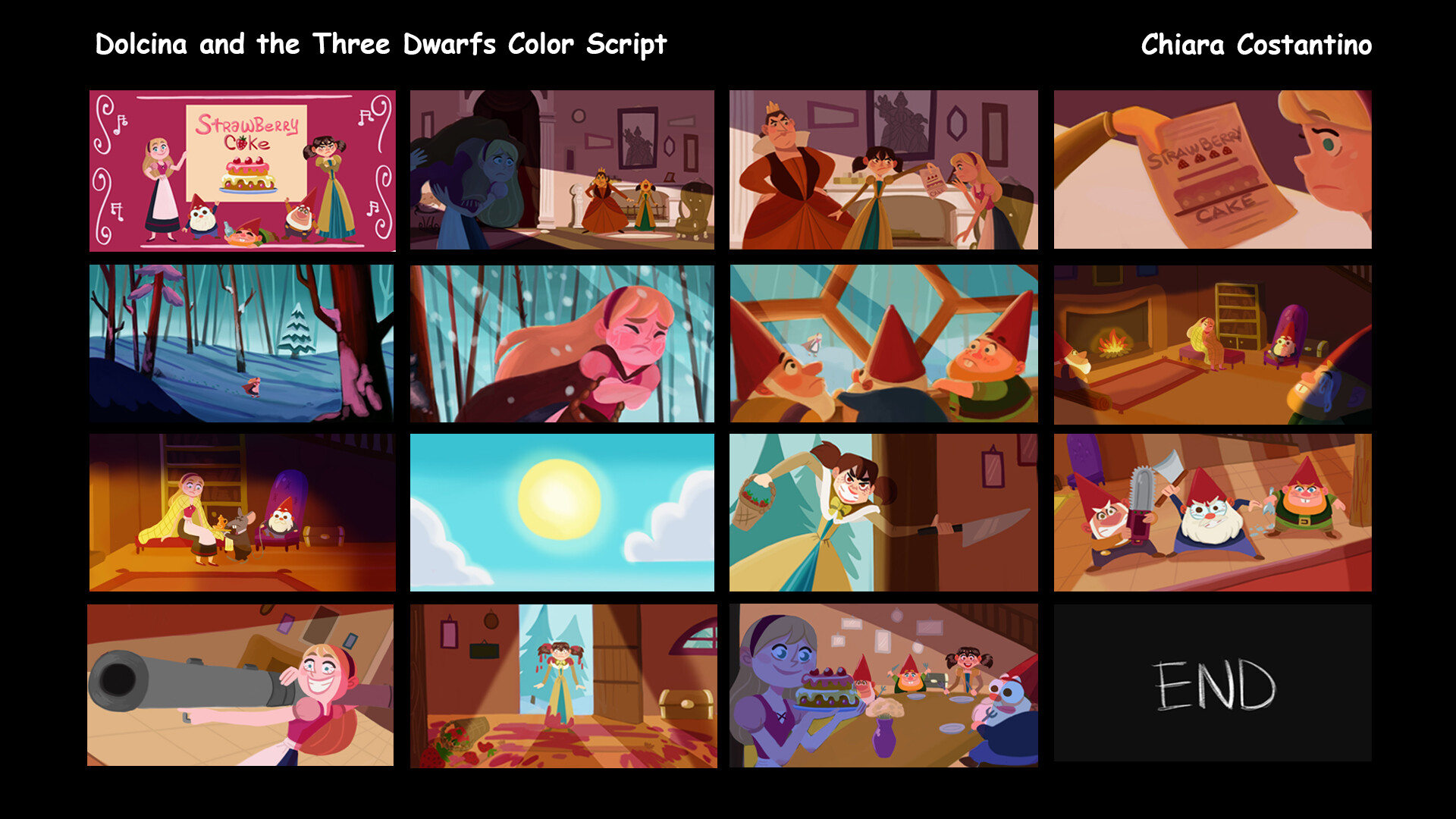 ArtStation - Colore script Dolcina and the three Dwarfs