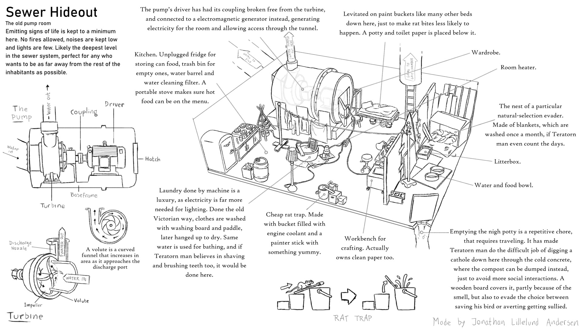 ArtStation - Sewer concept art