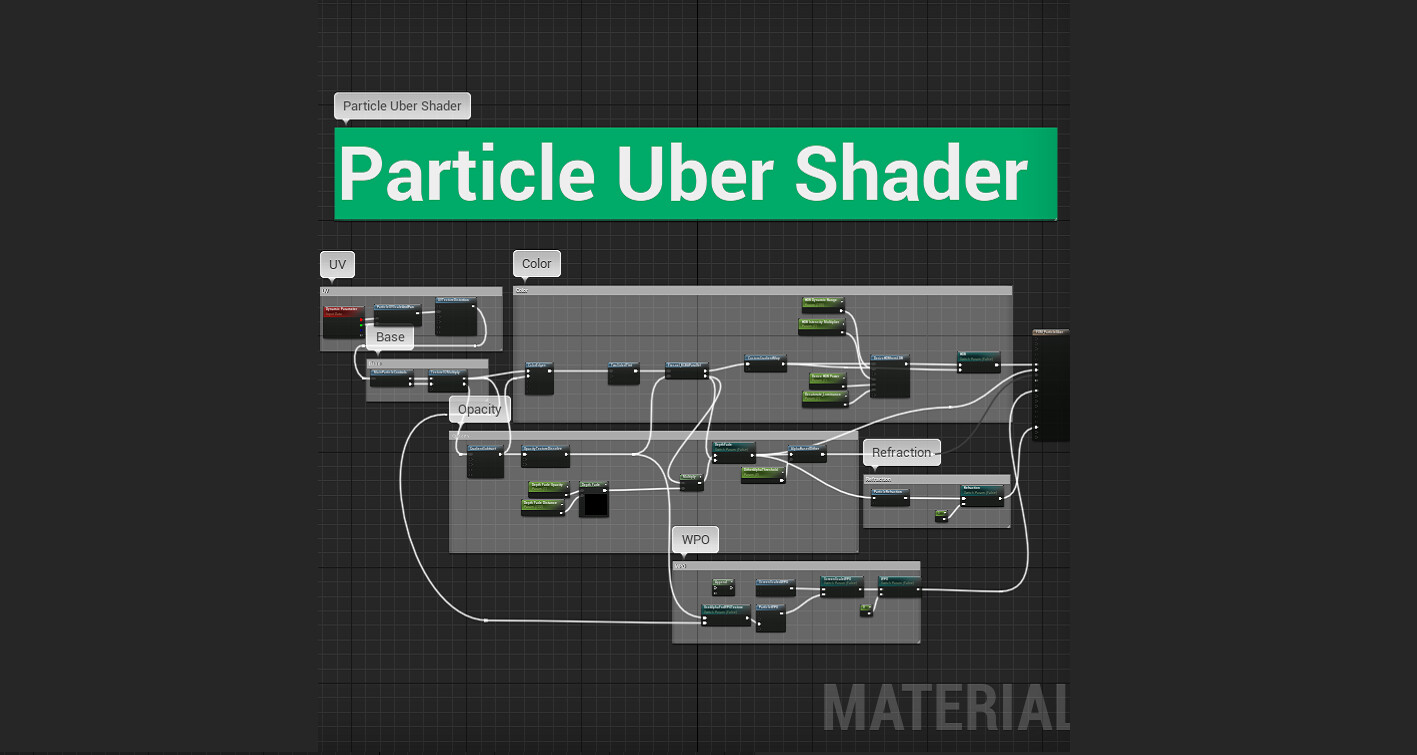 ArtStation - Particle Uber Shader