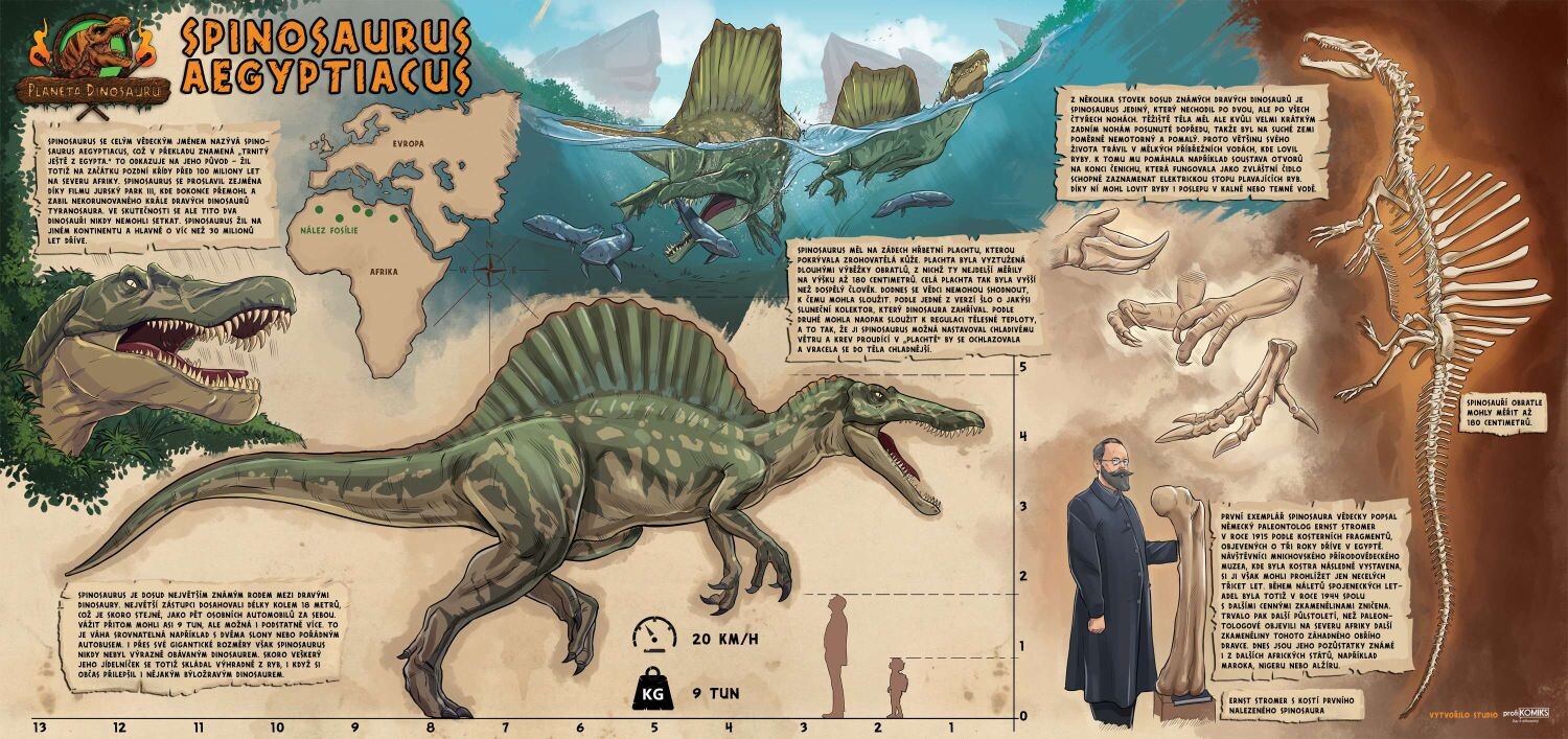 ArtStation - DINOSAUR PLANET