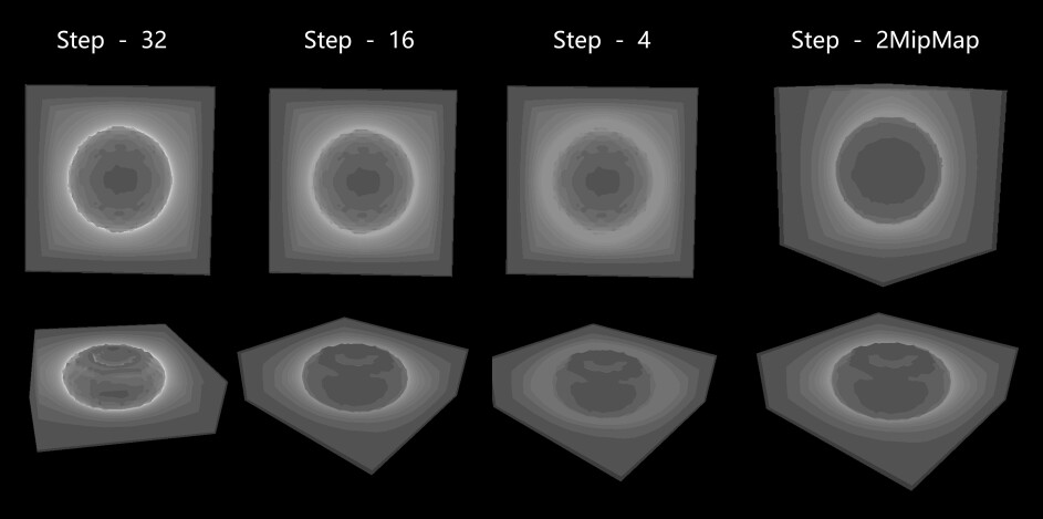 ArtStation - Unity SDFGI 01 - 3D Single Distance Field Demo
